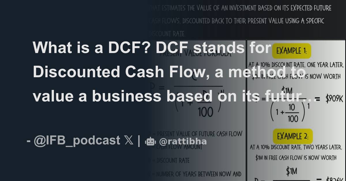 What is a DCF? DCF stands for Discounted Cash Flow, a method to value a ...