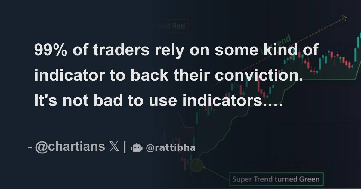 99% of traders rely on some kind of indicator to back their conviction. It's not bad to use ...
