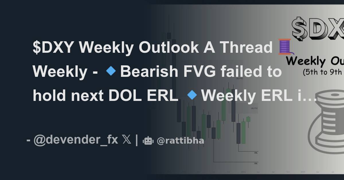 $DXY Weekly Outlook A Thread 🧵 - Thread from DEV @devender_fx - Rattibha