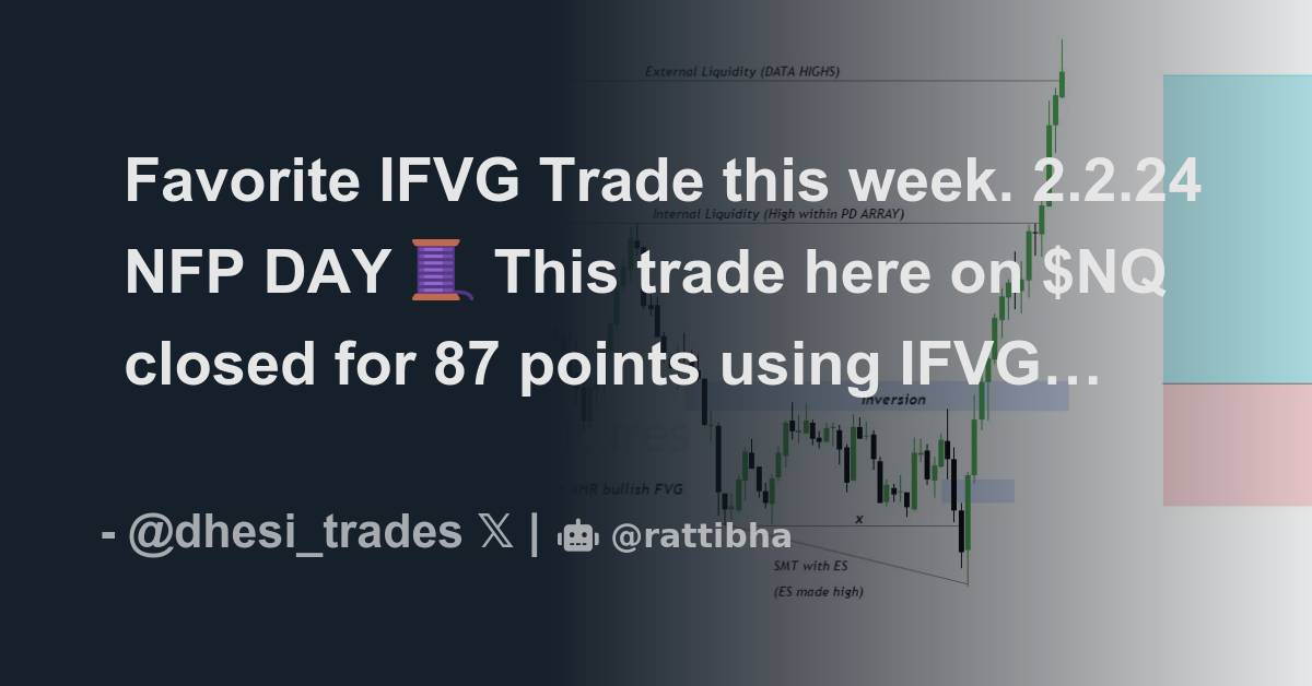 Favorite IFVG Trade this week. 2.2.24 NFP DAY 🧵 - Thread from LeDhesi ...