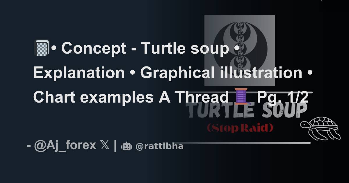 📓• Concept - Turtle soup • Explanation • Graphical illustration • Chart examples A Thread 🧵 ...