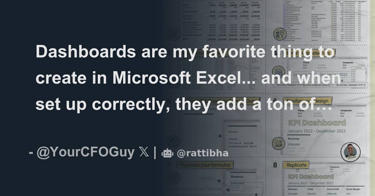 Dashboards are my favorite thing to create in Microsoft Excel... and when set up correctly, they ...