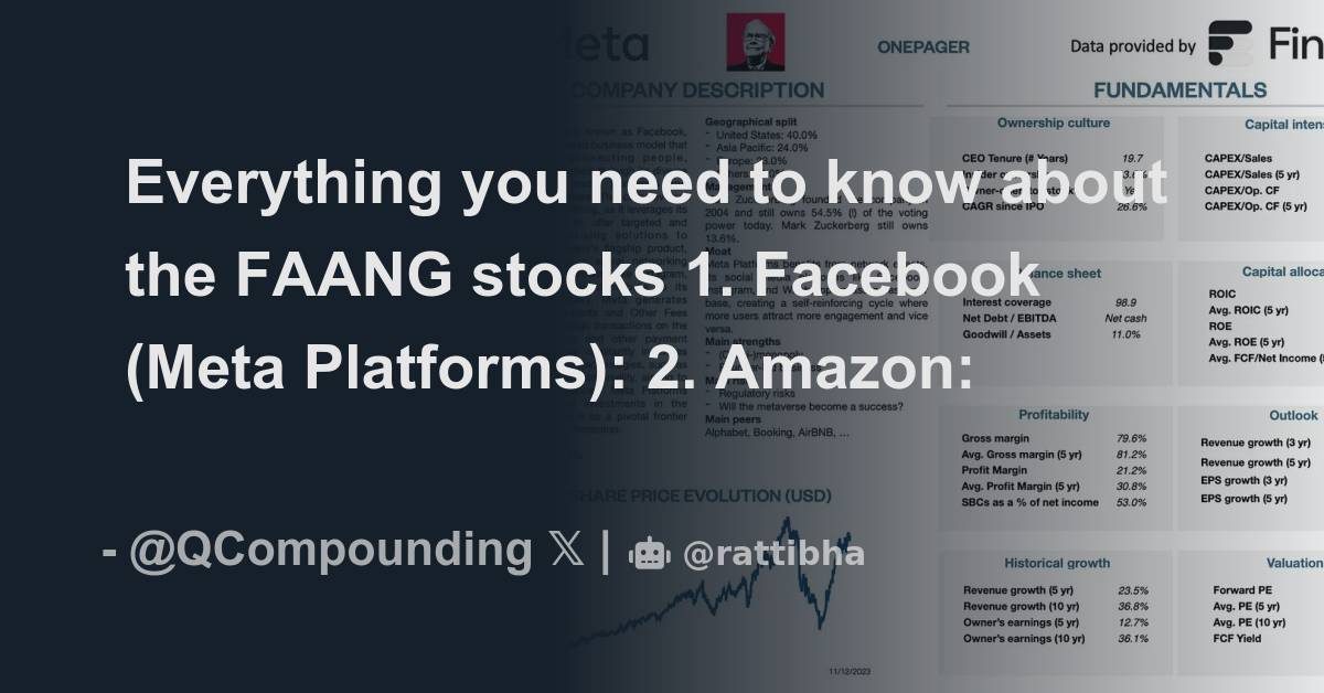 Everything you need to know about the FAANG stocks 1. Facebook (Meta ...