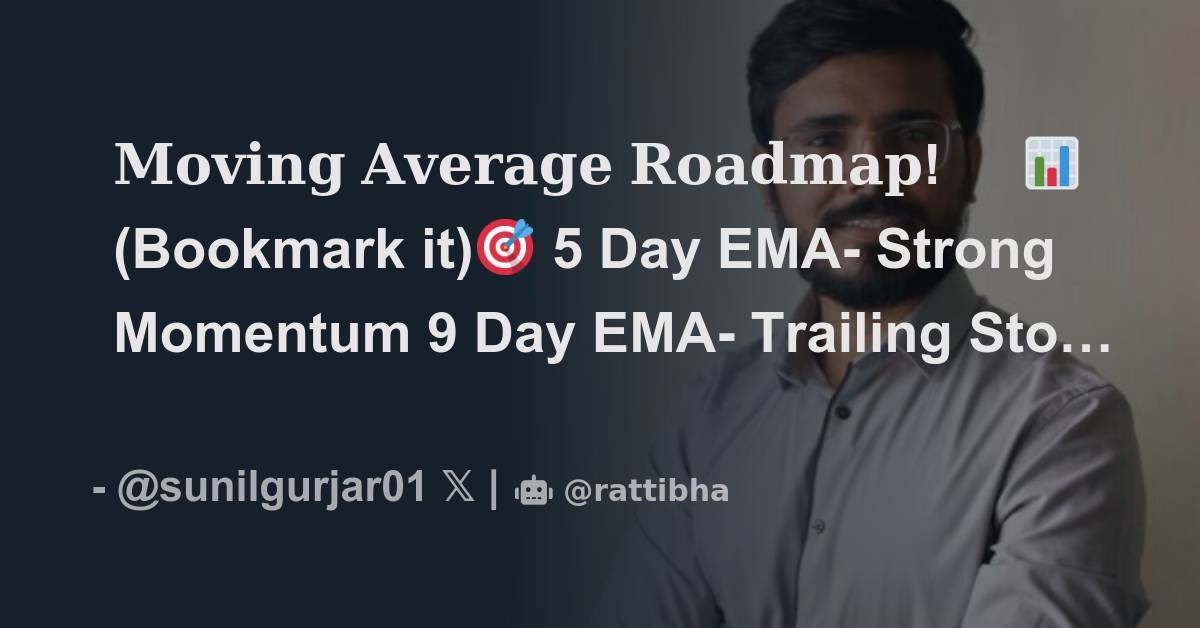 𝐌𝐨𝐯𝐢𝐧𝐠 𝐀𝐯𝐞𝐫𝐚𝐠𝐞 𝐑𝐨𝐚𝐝𝐦𝐚𝐩!📊 (Bookmark it)🎯 5 Day EMA- Strong Momentum 9 ...