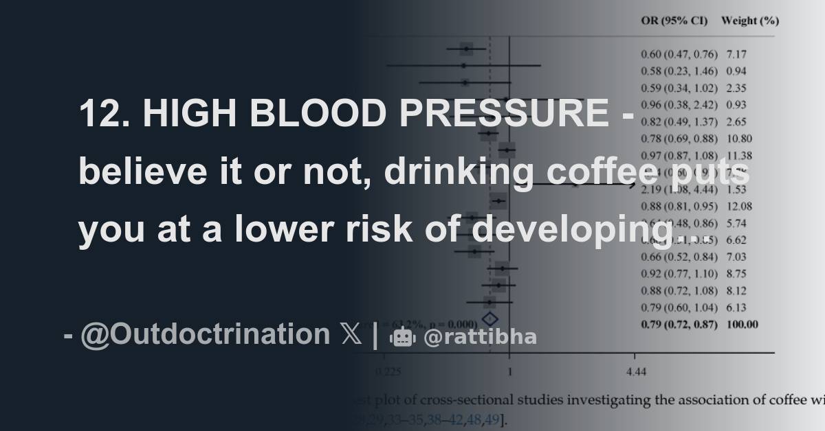12. HIGH BLOOD PRESSURE - believe it or not, drinking coffee puts you at a lower risk of ...