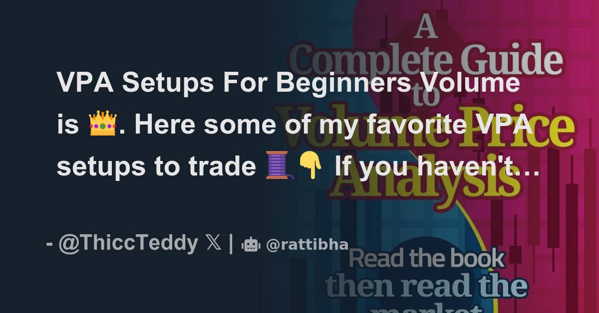 VPA Setups For Beginners Volume is 👑. Here some of my favorite VPA ...