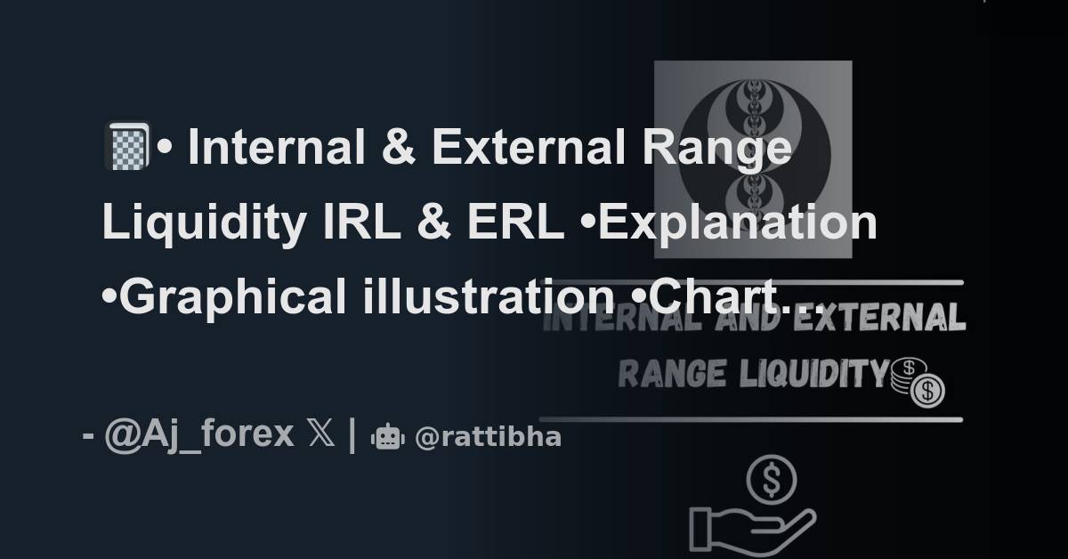 📓• Internal & External Range Liquidity IRL & ERL •Explanation ...