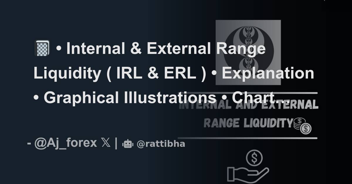 📓 • Internal & External Range Liquidity ( IRL & ERL ) • Explanation ...
