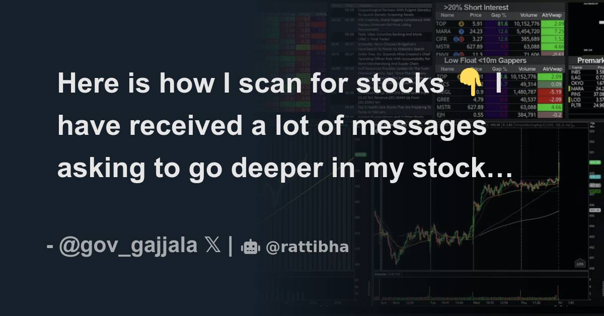 Here is how I scan for stocks 👇 I have received a lot of messages ...