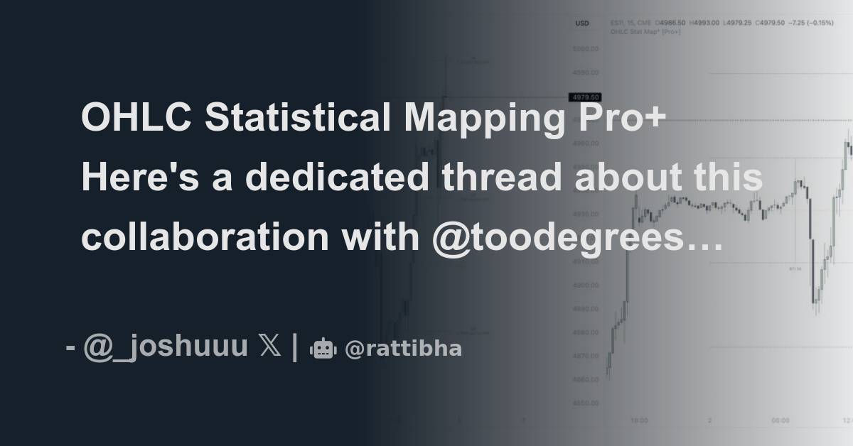 OHLC Statistical Mapping Pro+ Here's a dedicated thread about this collaboration with ...