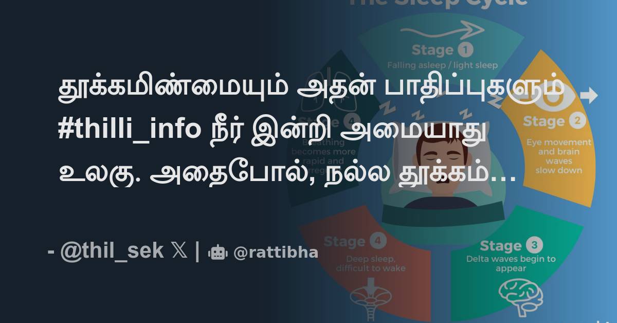 தூக்கமிண்மையும் அதன் பாதிப்புகளும் #thilli_info நீர் இன்றி அமையாது உலகு. அதைபோல், நல்ல தூக்கம் ...