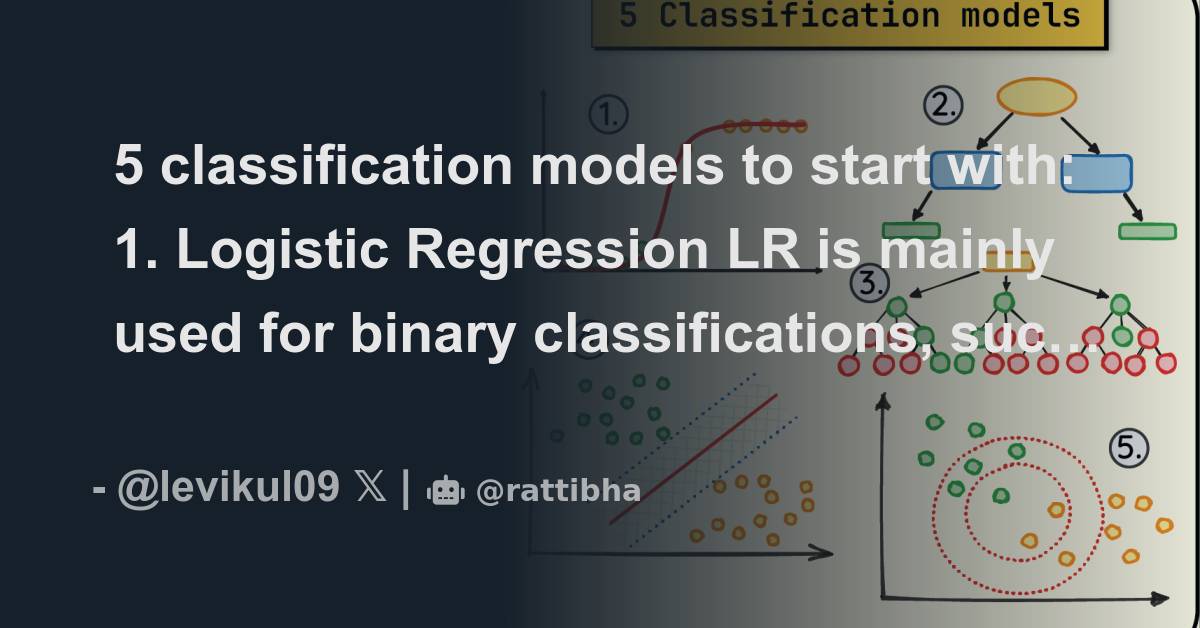 5 classification models to start with: - Thread from Levi @levikul09 - Rattibha