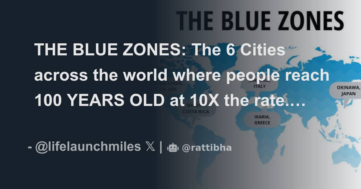THE BLUE ZONES: The 6 Cities across the world where people reach 100 ...