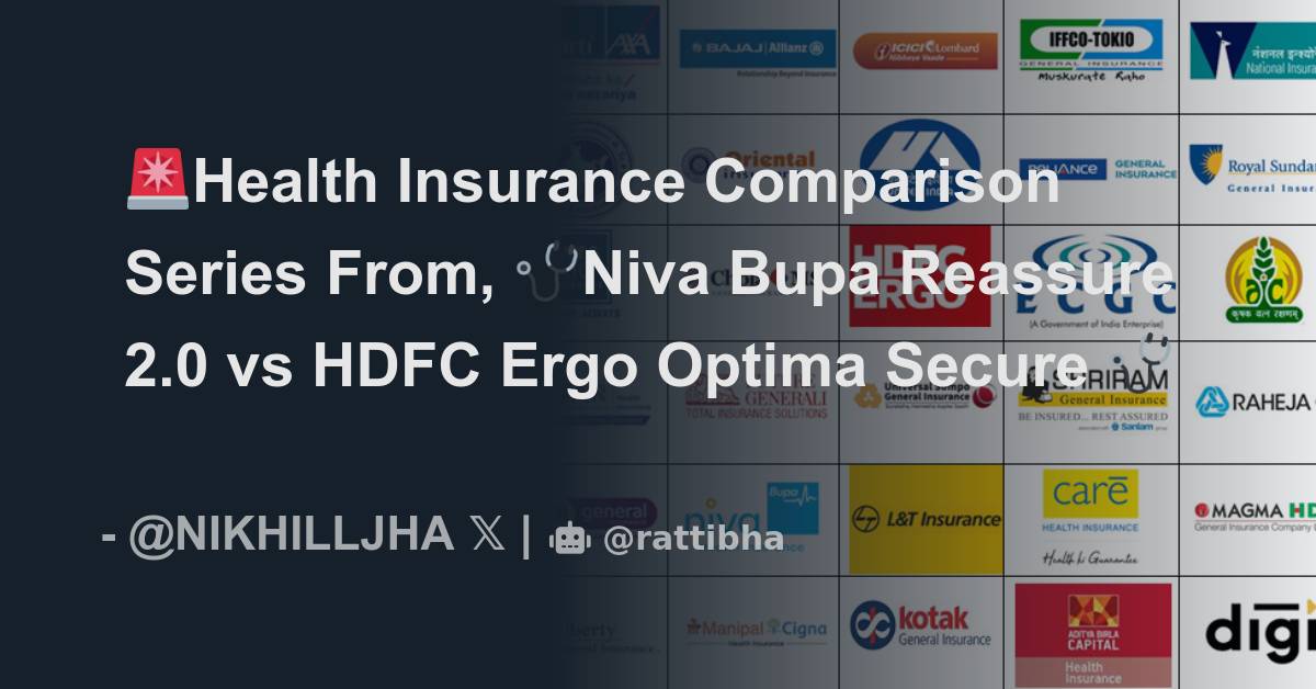 🚨Health Insurance Comparison Series From, 🩺Niva Bupa Reassure 2.0 vs ...