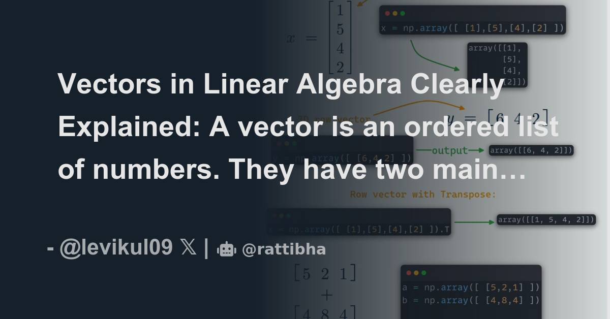 Vectors in Linear Algebra Clearly Explained: - Thread from Levi @levikul09 - Rattibha