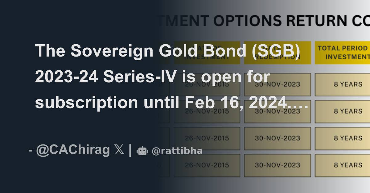 The Sovereign Gold Bond (SGB) 2023-24 Series-IV is open for subscription until Feb 16, 2024 ...