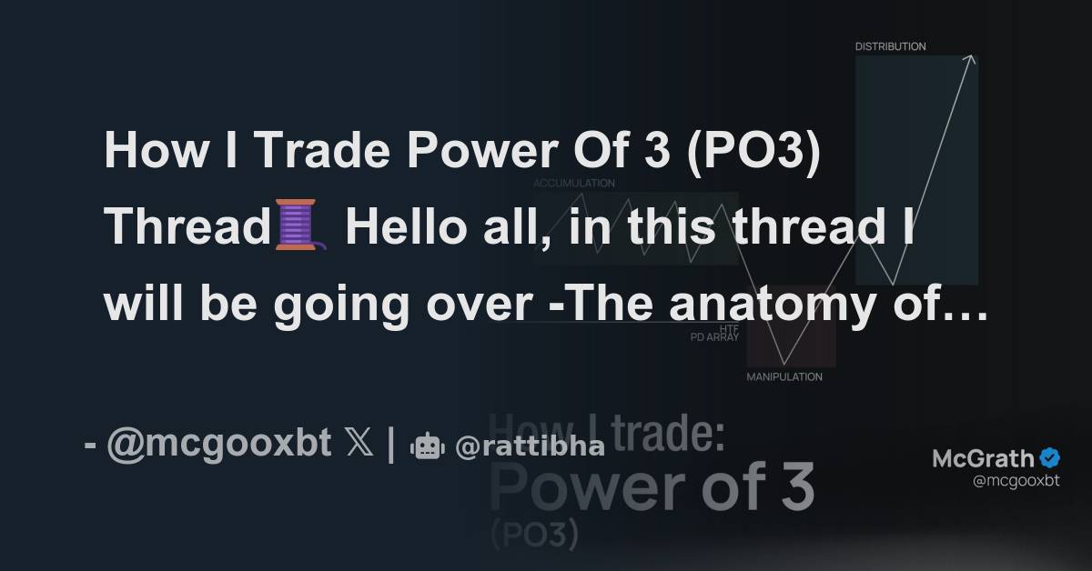 How I Trade Power Of 3 (PO3) Thread🧵 - المسلسل من McGrath @mark_mcg8 - رتبها