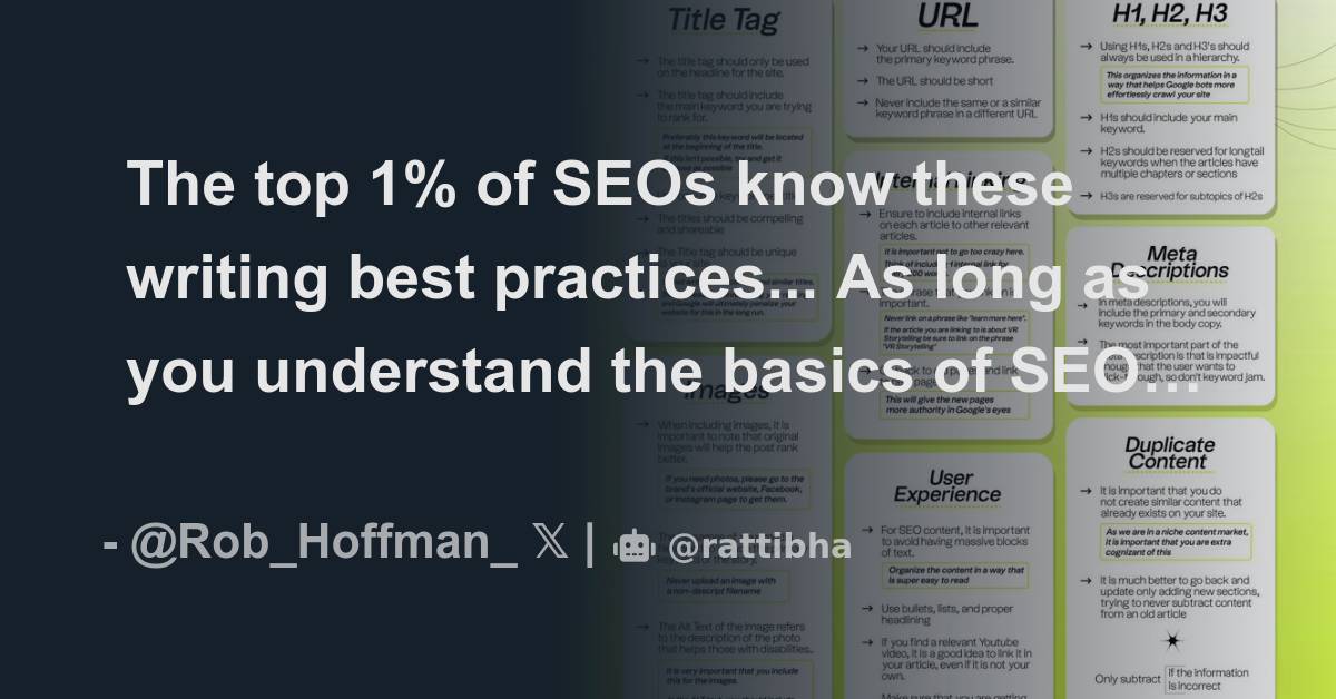 The top 1% of SEOs know these writing best practices... As long as you ...