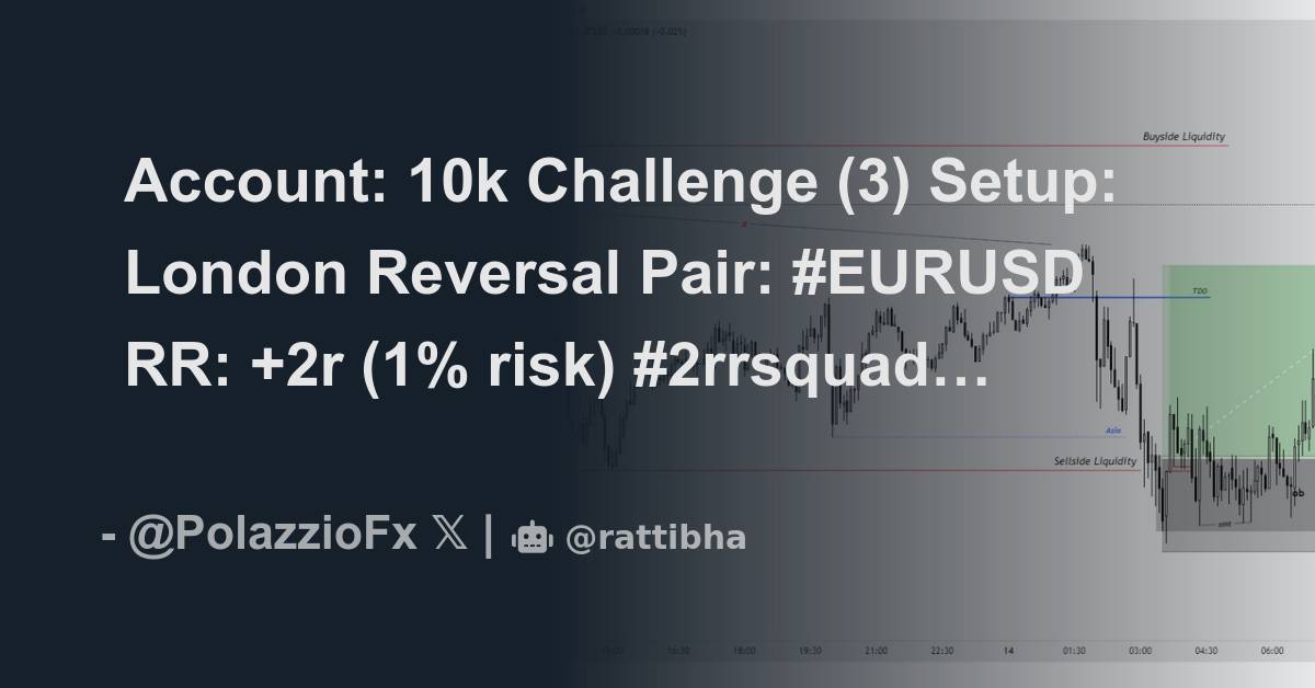 Account: 10k Challenge (3) Setup: London Reversal Pair: #EURUSD RR: +2r (1% risk) #2rrsquad ...