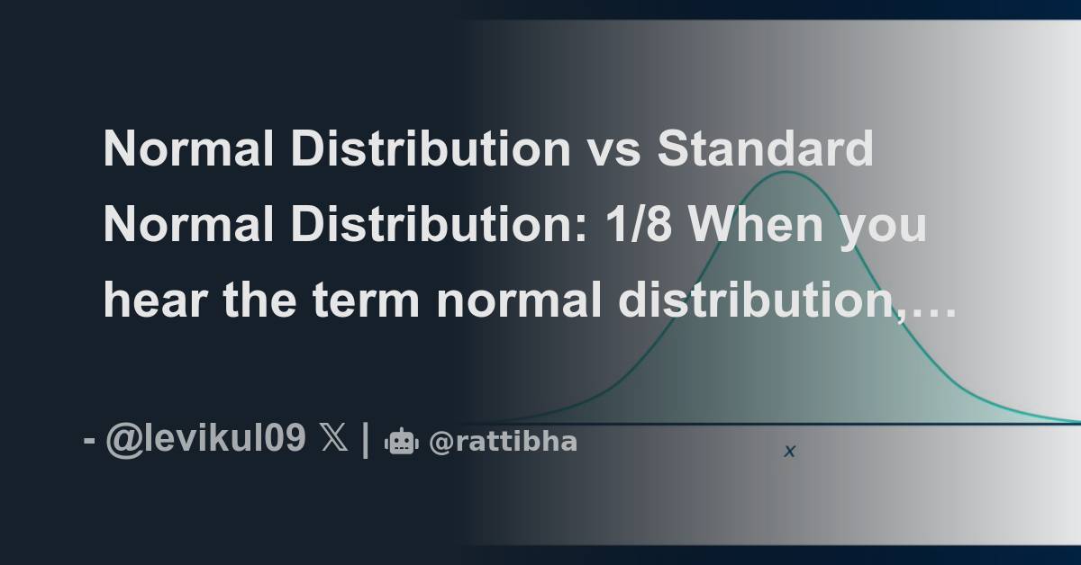 Normal Distribution vs Standard Normal Distribution: 1/8 - المسلسل من ...