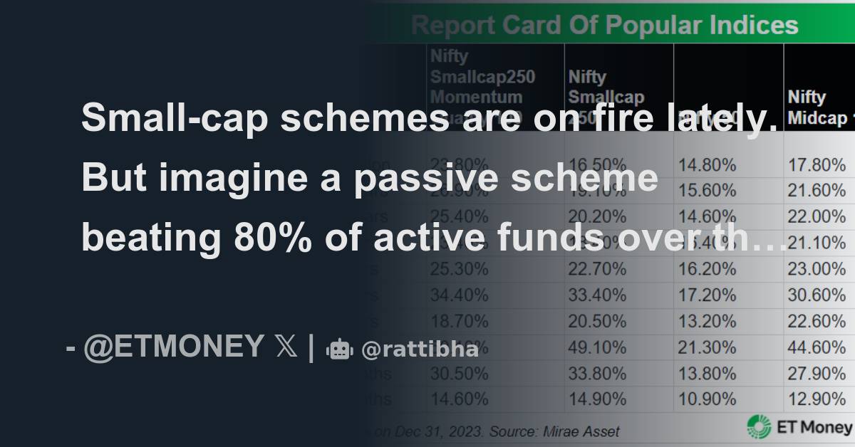Small-cap schemes are on fire lately. But imagine a passive scheme ...