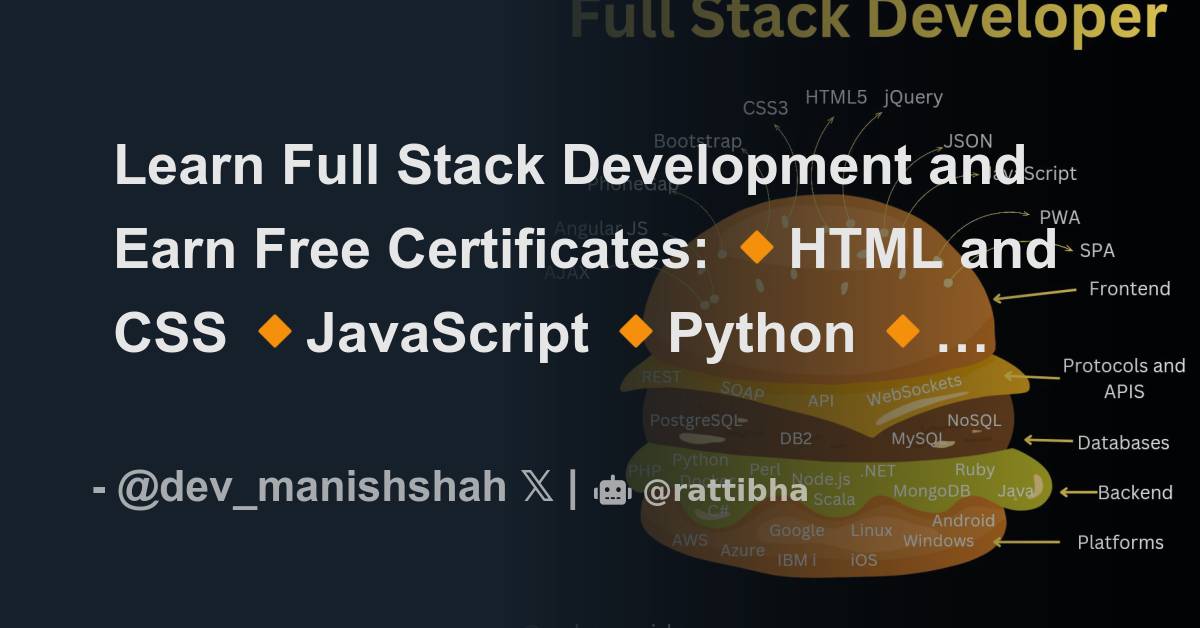 Learn Full Stack Development and Earn Free Certificates: 🔸HTML and CSS ...