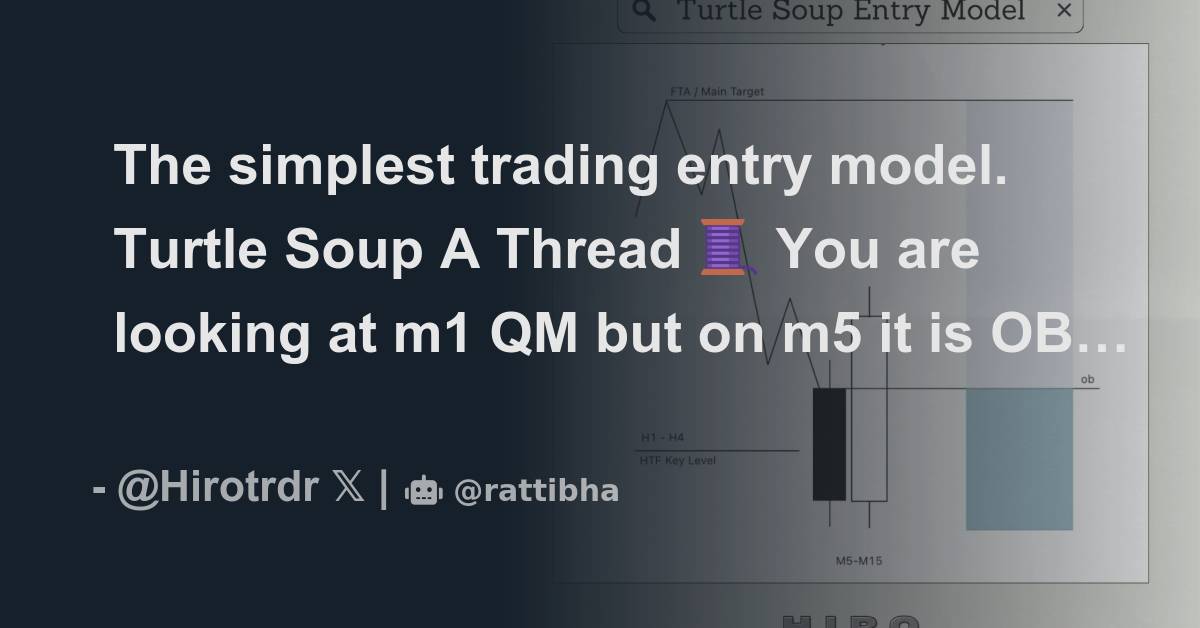 The simplest trading entry model. Turtle Soup A Thread 🧵 - Thread from ...
