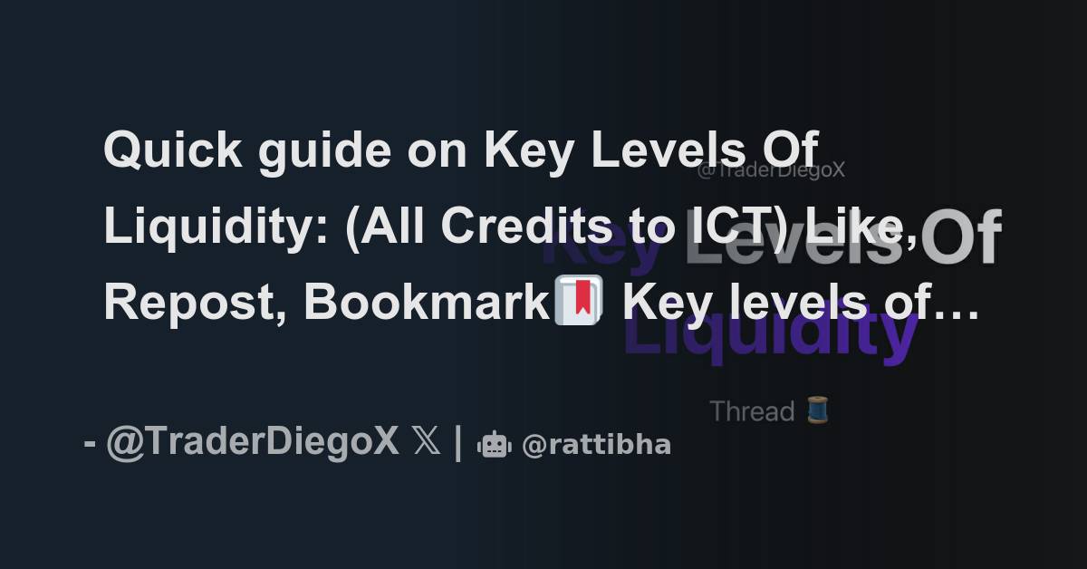 Quick guide on Key Levels Of Liquidity: (All Credits to ICT) Like ...