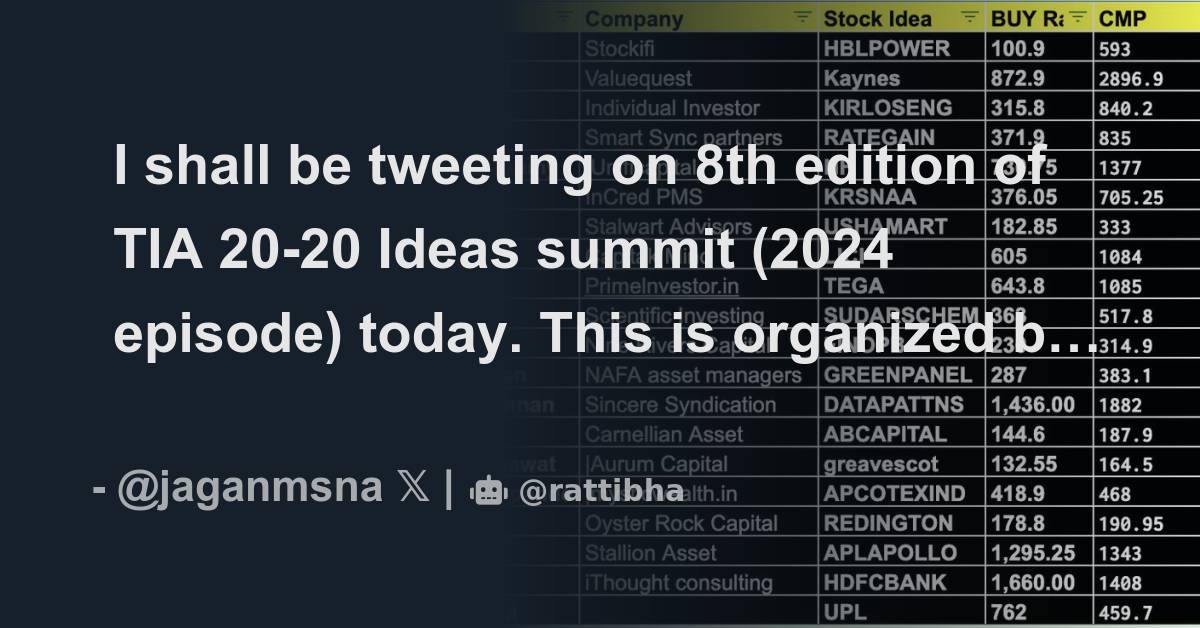 I shall be tweeting on 8th edition of TIA 20-20 Ideas summit (2024 episode) today. This is ...