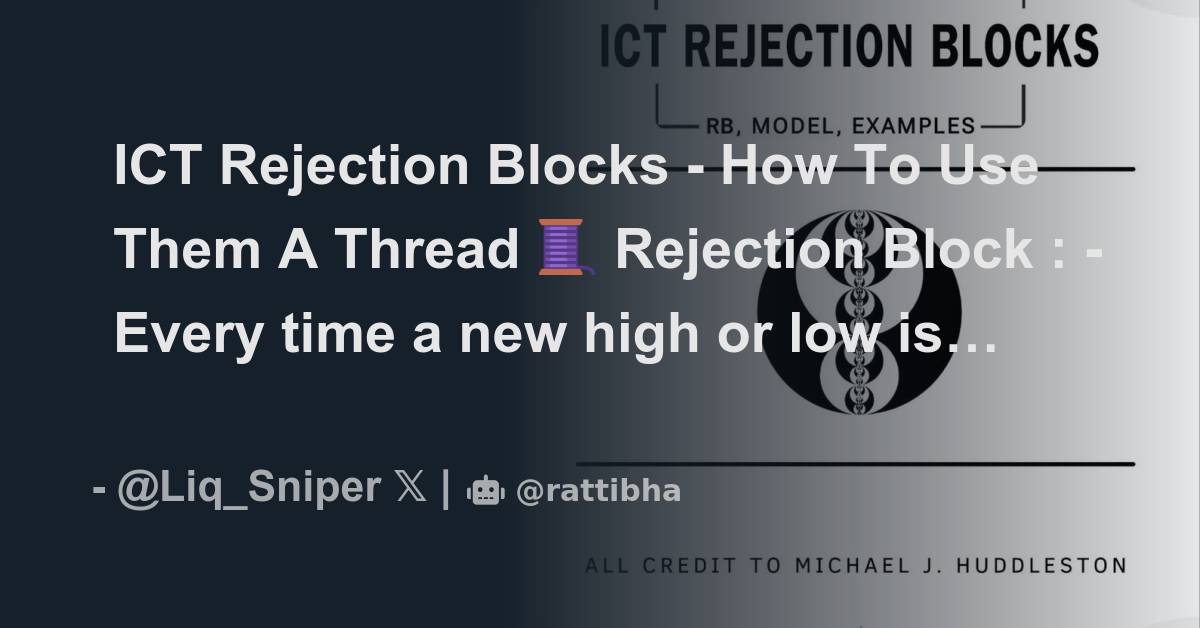 ICT Rejection Blocks - How To Use Them A Thread 🧵 - Thread from ...