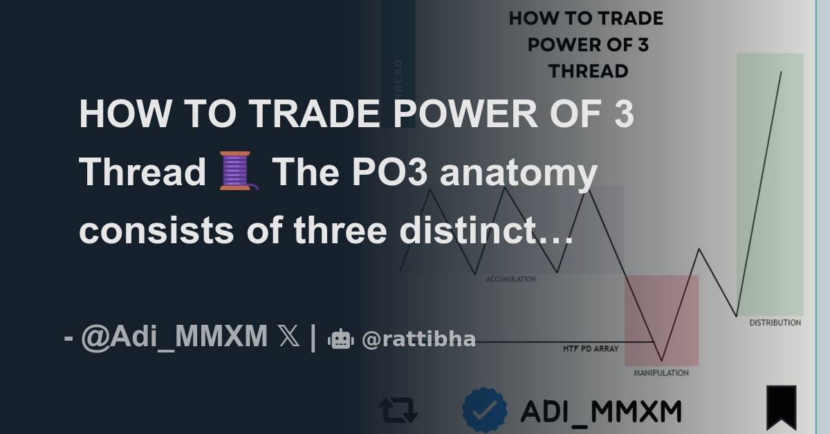 HOW TO TRADE POWER OF 3 Thread 🧵 - Thread from Mr. Adi @Adi_MMXM - Rattibha