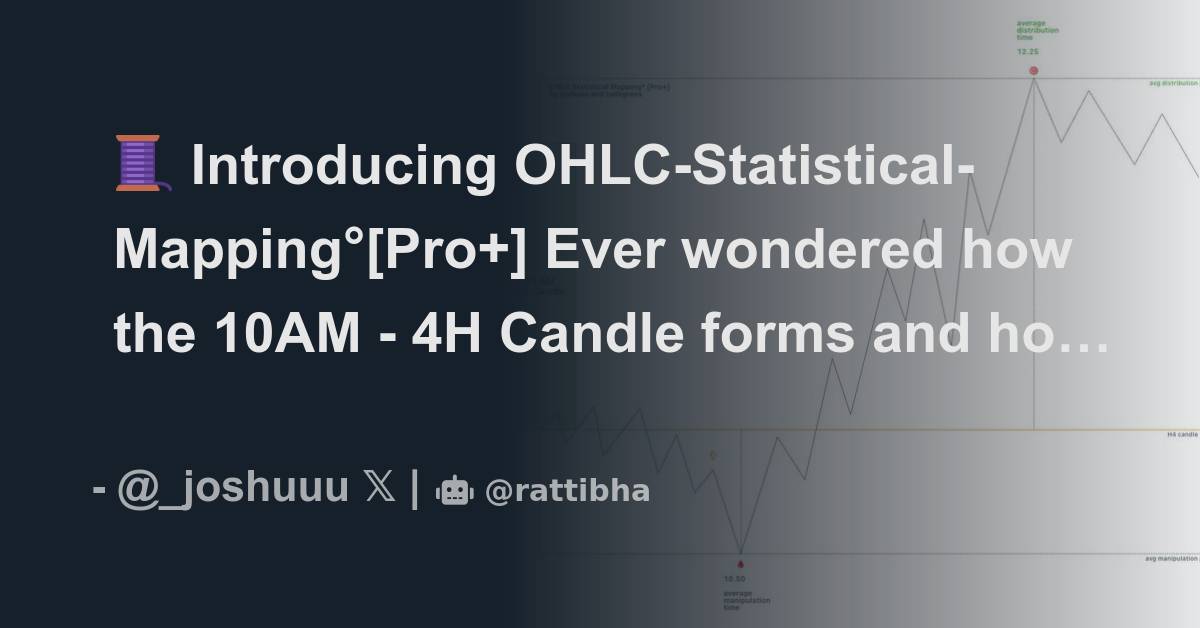 🧵 Introducing OHLC-Statistical-Mapping°[Pro+] Ever wondered how the 10AM - 4H Candle forms and ...