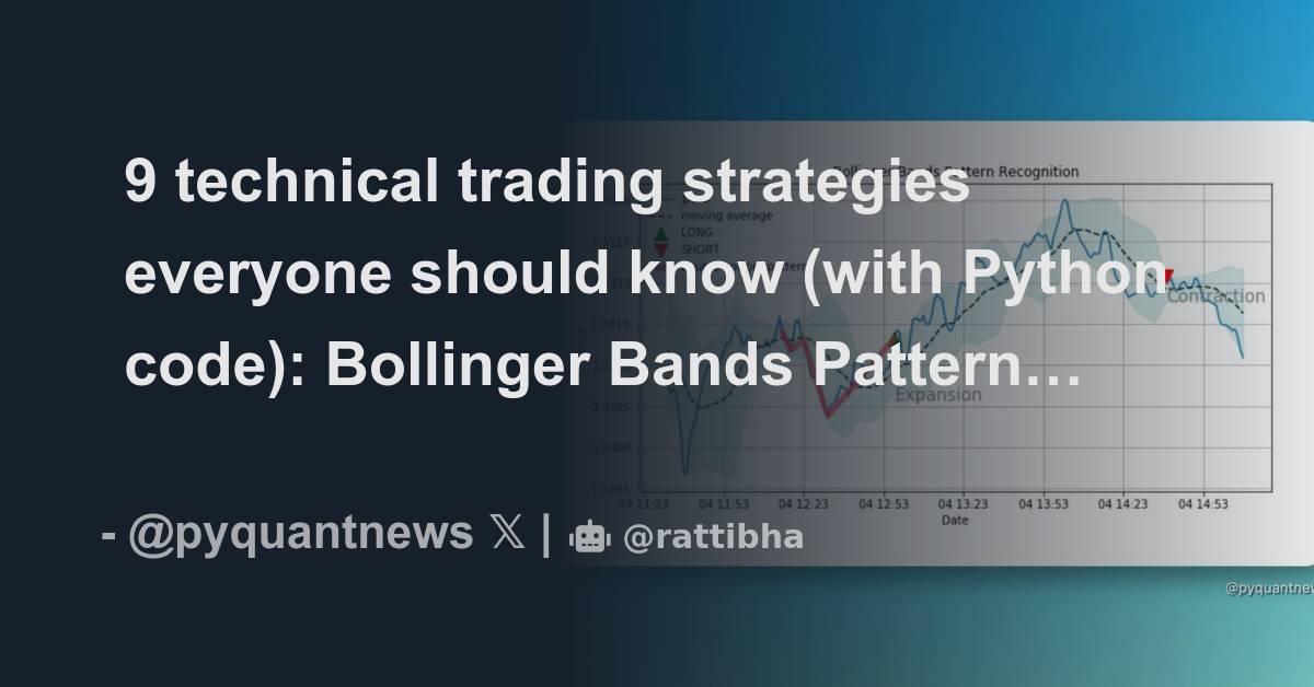 9 technical trading strategies everyone should know (with Python code): - Thread from PyQuant ...