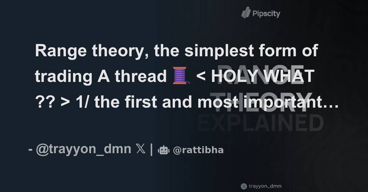 Range theory, the simplest form of trading A thread 🧵 - Thread from ...