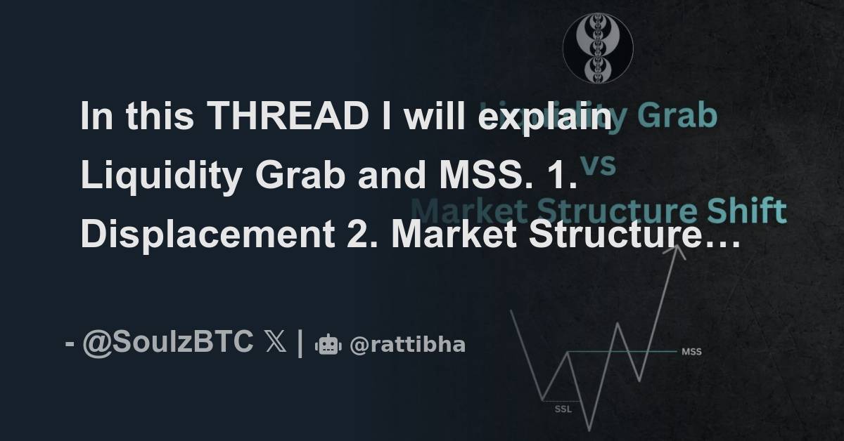 In this THREAD I will explain Liquidity Grab and MSS. 1. Displacement 2 ...