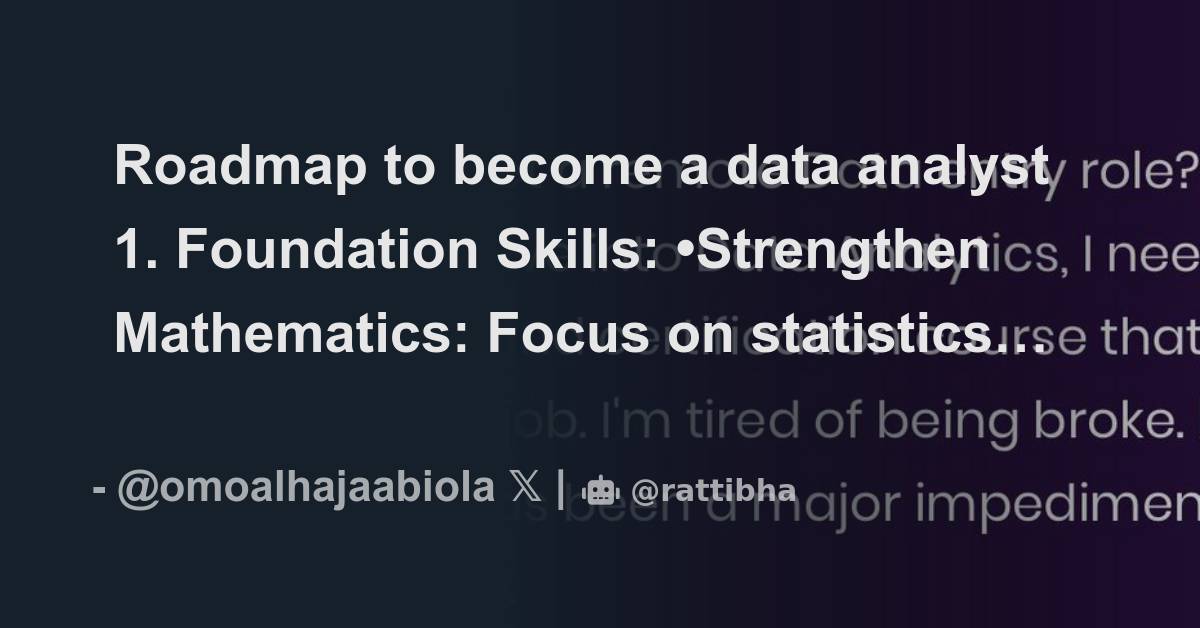 Roadmap to become a data analyst 1. Foundation Skills: •Strengthen ...