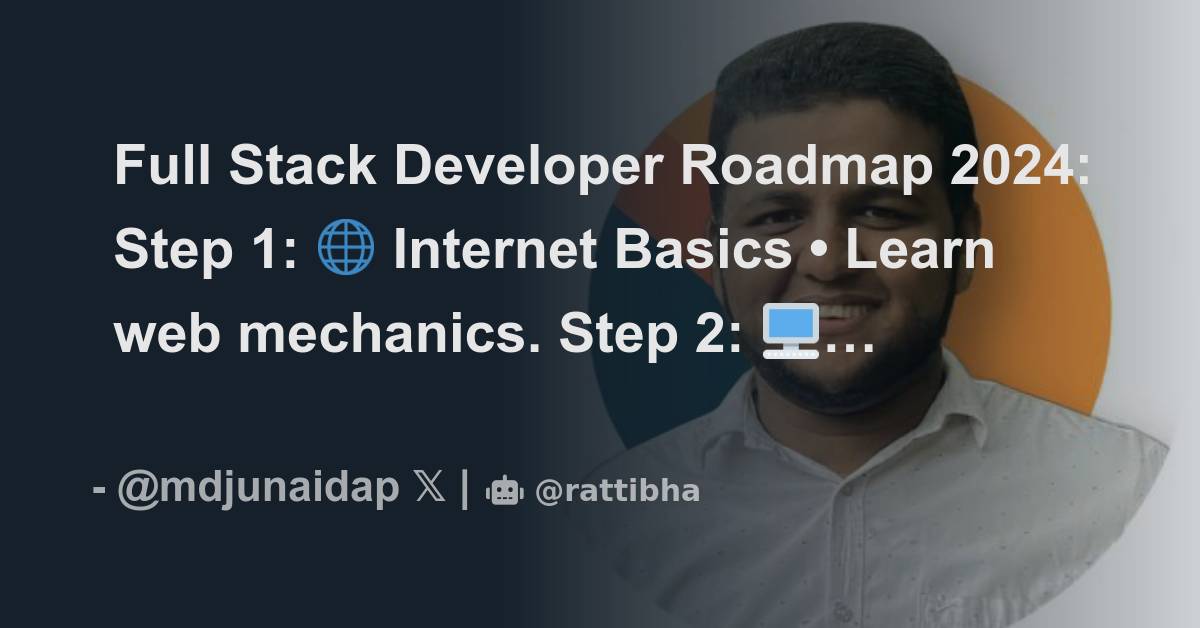 Full Stack Developer Roadmap 2024: Step 1: 🌐 Internet Basics • Learn web mechanics. Step 2: 🖥️ ...