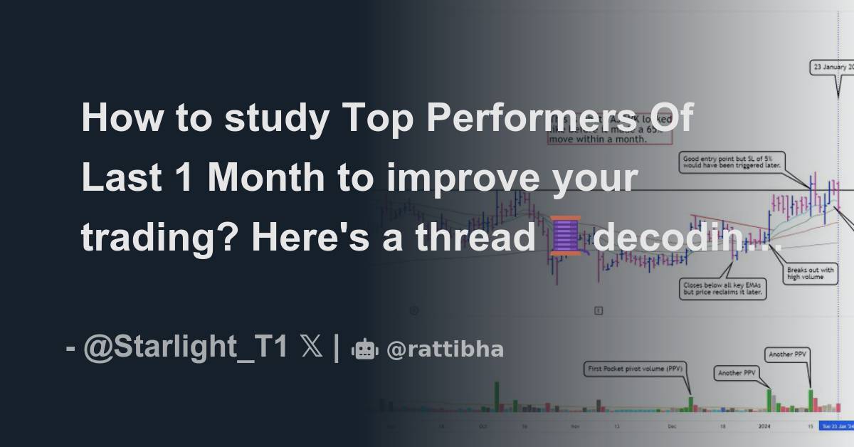How to study Top Performers Of Last 1 Month to improve your trading ...