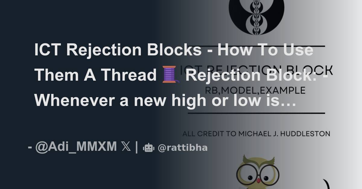 ICT Rejection Blocks - How To Use Them A Thread 🧵 - Thread from Mr Adi ...