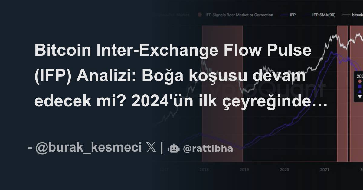 Bitcoin Inter-Exchange Flow Pulse (IFP) Analizi: Boğa koşusu devam edecek mi? 2024'ün ilk ...