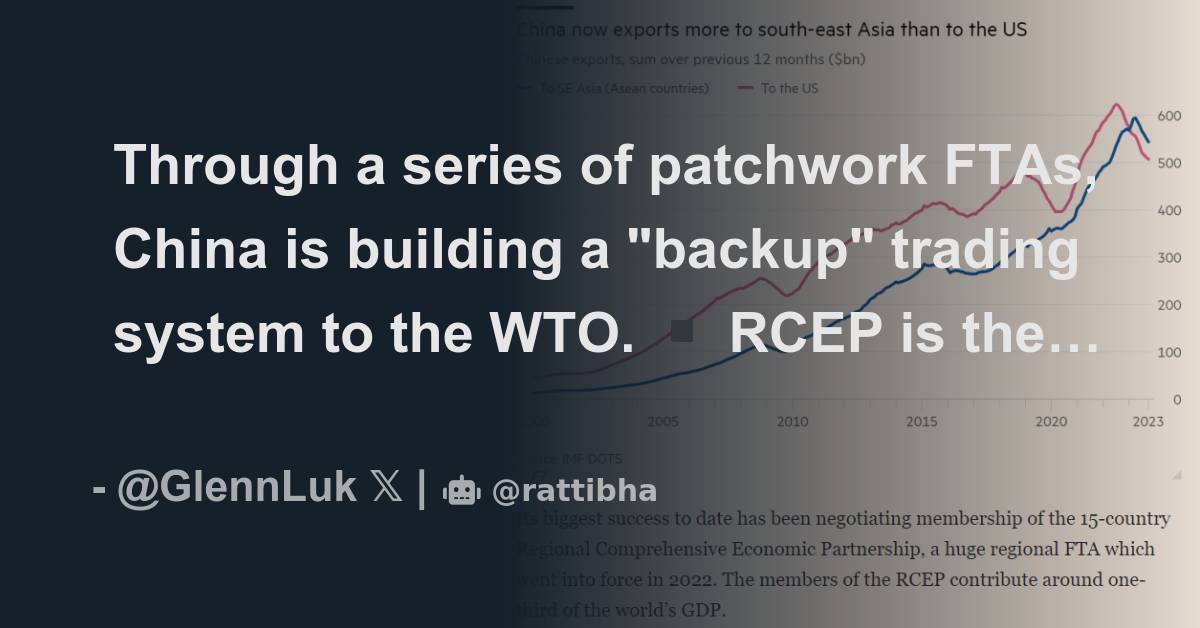 Through a series of patchwork FTAs, China is building a "backup" trading system to the WTO. ️ ...