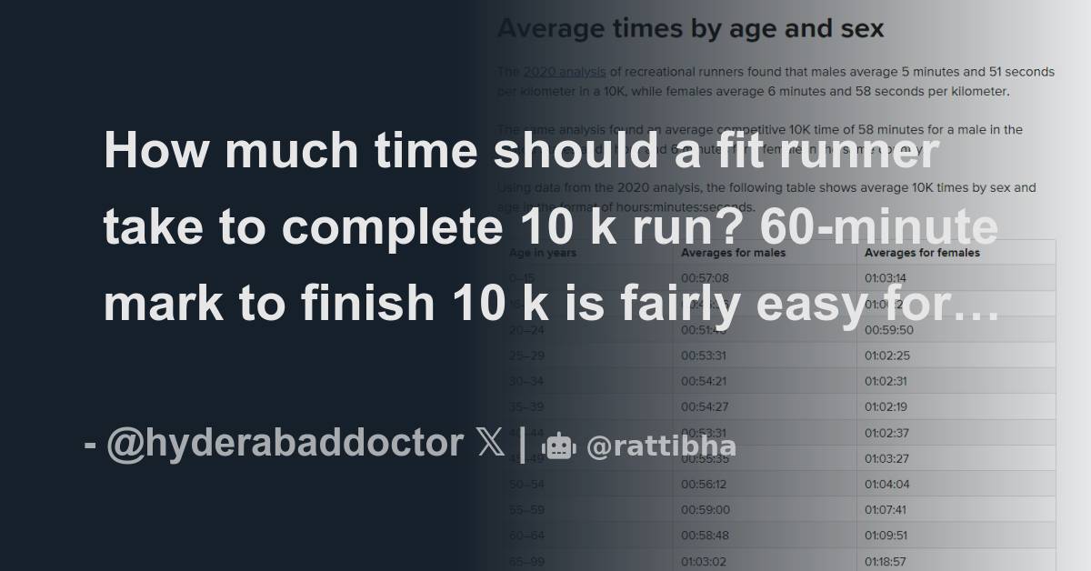 How much time should a fit runner take to complete 10 k run? 60-minute ...