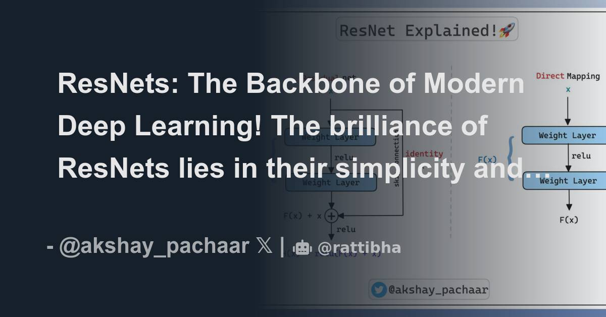 ResNets: The Backbone of Modern Deep Learning! The brilliance of ...