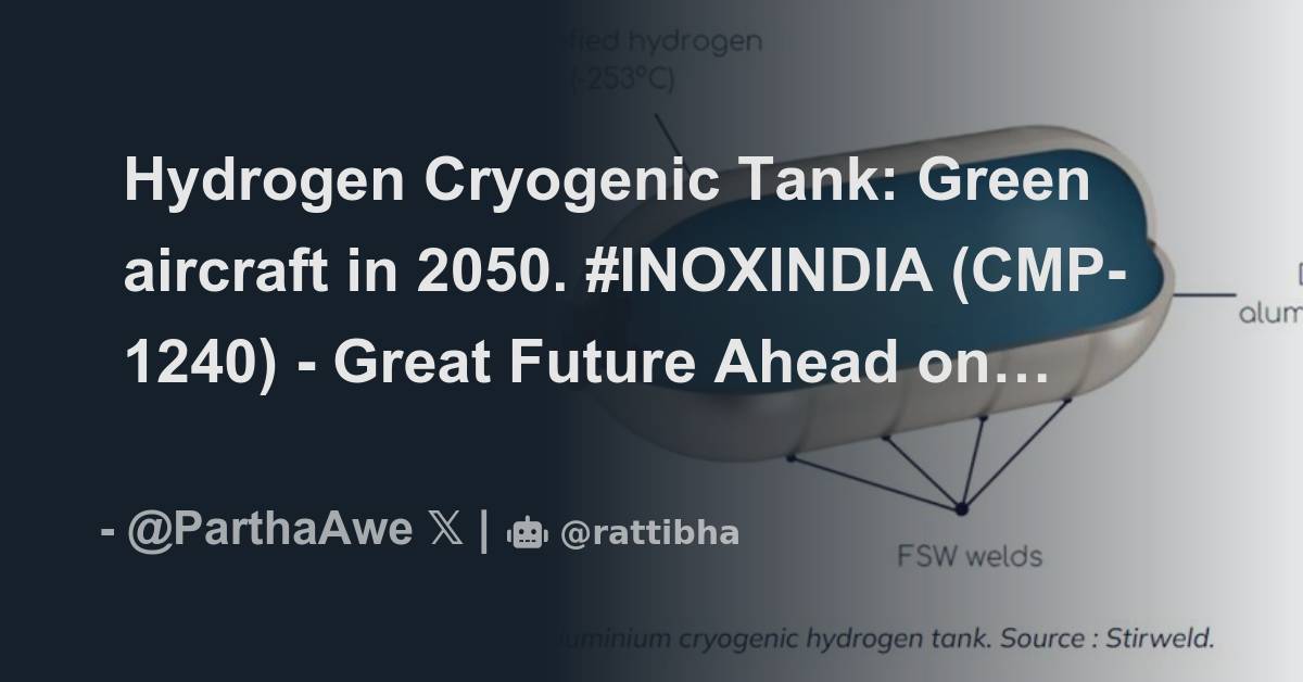 Hydrogen Cryogenic Tank: Green aircraft in 2050. #INOXINDIA (CMP-1240 ...