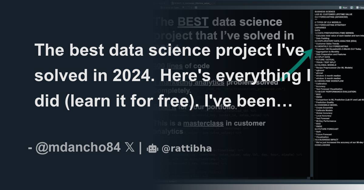 The best data science project I've solved in 2024. Here's everything I did (learn it for free ...