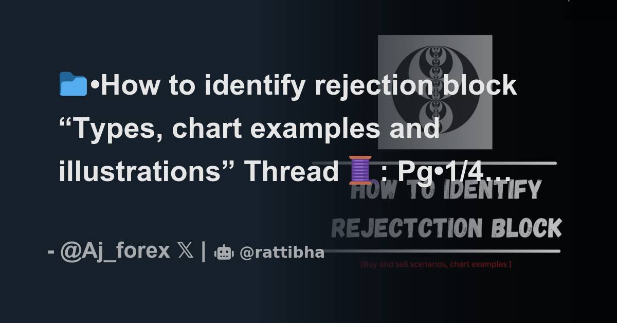 📁•How to identify rejection block “Types, chart examples and illustrations” Thread 🧵: - Thread ...