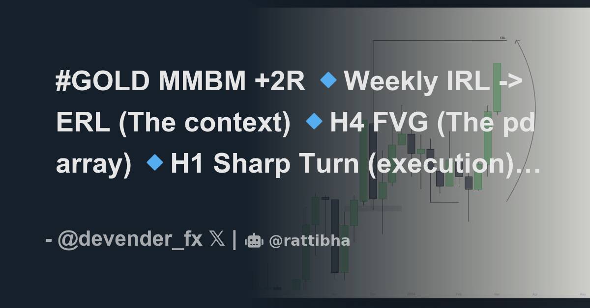 #GOLD MMBM +2R 🔹Weekly IRL -> ERL (The context) 🔹H4 FVG (The pd array ...
