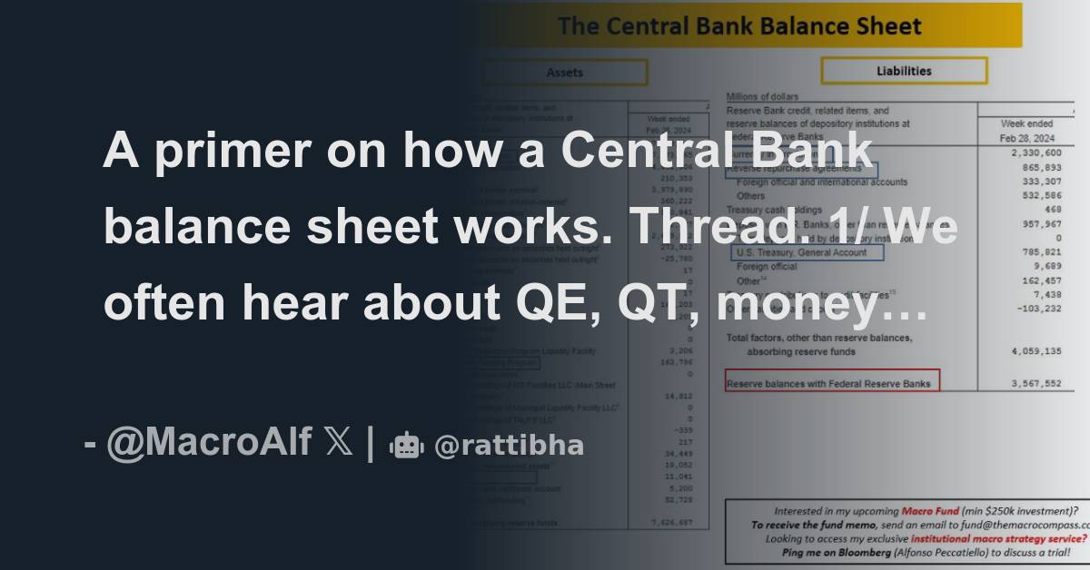 A Primer On How A Central Bank Balance Sheet Works Thread 1 Thread a-primer-on-how-a-central-bank-balance-sheet-works-thread-1-thread