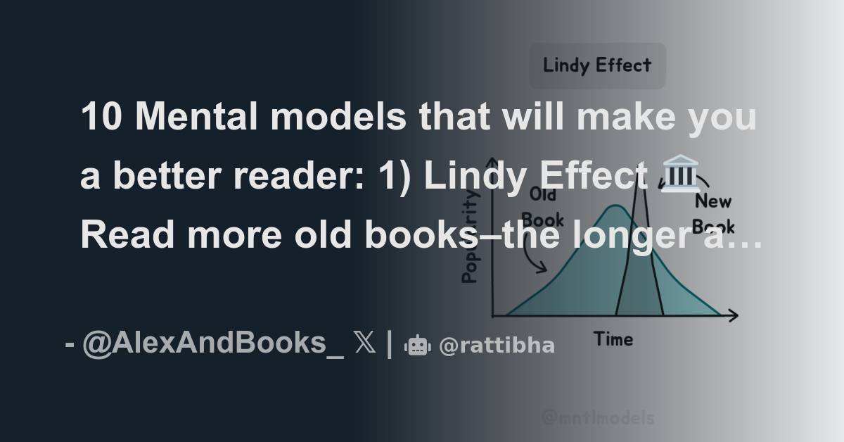 10 Mental models that will make you a better reader: 1) Lindy Effect 🏛️ ...