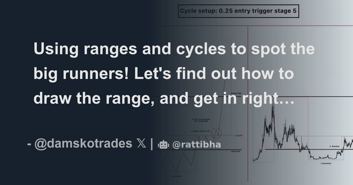 Using ranges and cycles to spot the big runners! Let's find out how to ...